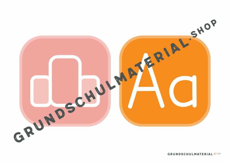 Fresch-Methode | Rechtschreibstrategien in der Grundschule